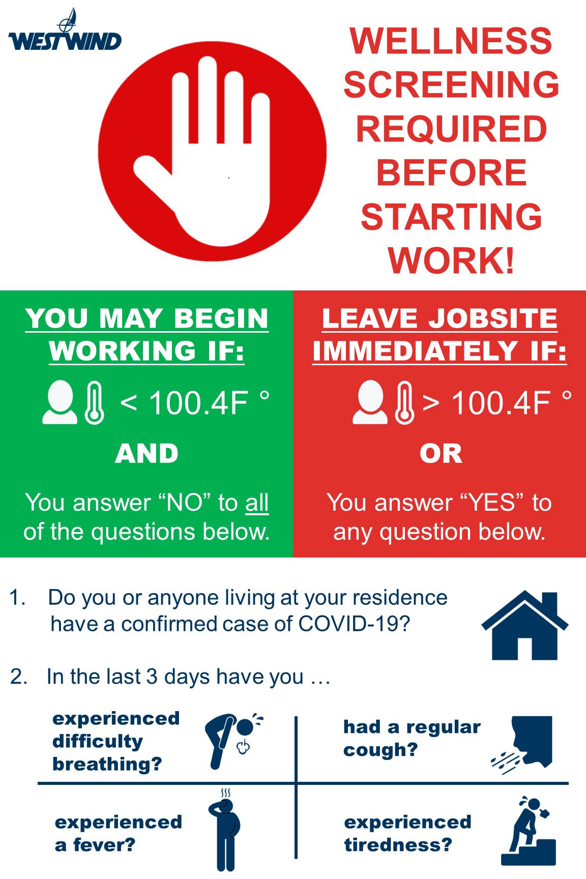 Embracing the "New Normal" Workplace - Westwind